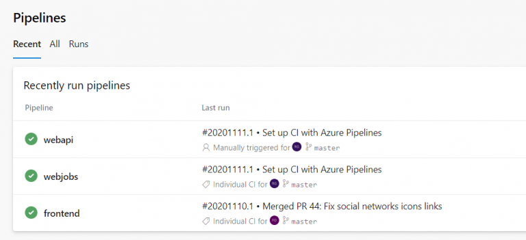 Build validations for multiple pipelines on Azure Devops – DigitalSailer